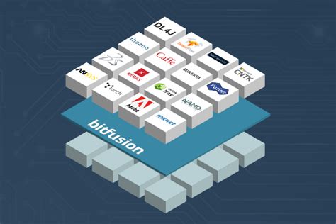 Ai Startup Bitfusion Raises 5m To Simplify Deep Learning Projects