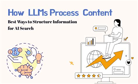 How Ai Reads Content Best Practices For Llm Friendly Formatting
