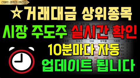 매매기법 평생 쓸 수 있는 주도주 검색식당일 주도주 가장 빠르게 찾는 법 조건검색식 공개합니다 주도주 실시간으로