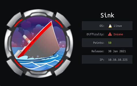 Hackthebox Sink Writeup Xdedinfosec