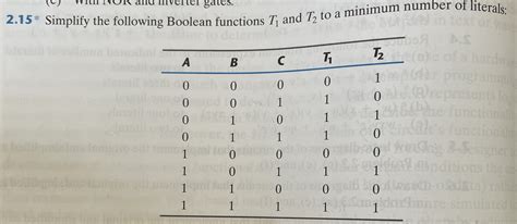 Simplify The Following Boolean Functions T Chegg