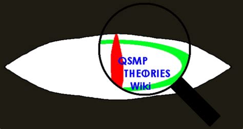 Qsmp Headcannons Qmsp Theories Wiki Fandom