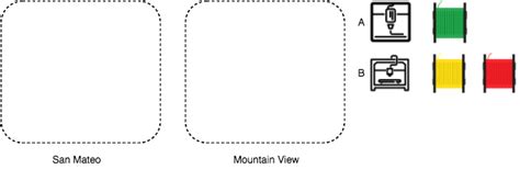 Overview — Authentise 1 65 16 G87d59c9 Documentation