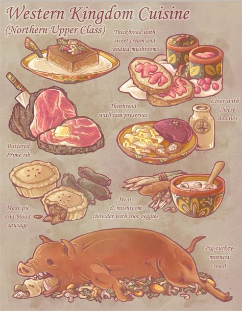 Dnd Food Drink Artofit