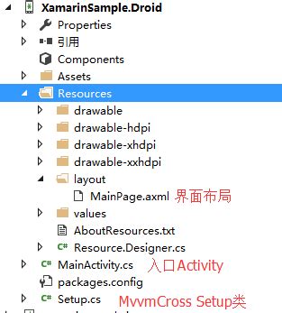 xamarin MvvmCross 从零开始二MvvmCross 使用示例 苦 行 僧 博客园
