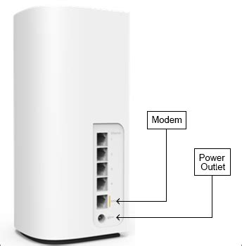 How To Set Up A Linksys Mesh Router Linksys Support