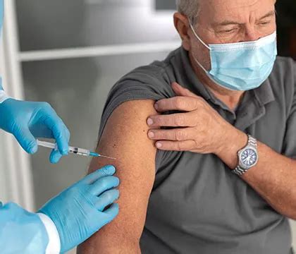 Flu Vaccine Near You Getwell Urgent Care