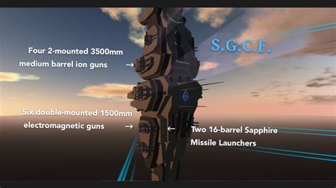 Simpleplanes Stratus Class