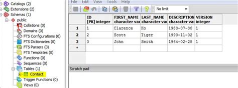 Hibernate Can Not Fetch Data With JPQL Using Postgres Database Spring