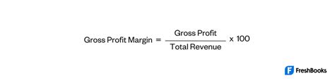 How To Calculate Gross Margin Vrogue Co
