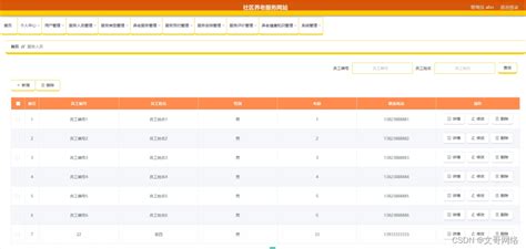 Springboot社区养老服务网站mnlig 独有源码 如何选择高质量的计算机毕业设计 Csdn博客