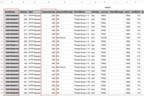 Design For Different Screen Sizes Android Stack Overflow