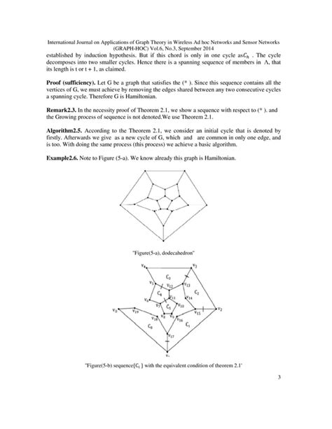 Equivalent Condition And Two Algorithms For Hamiltonian Graphs Pdf