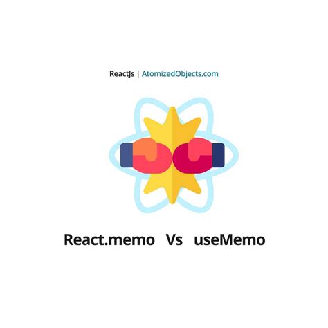 React Memo Vs Usememo Atomized Objects