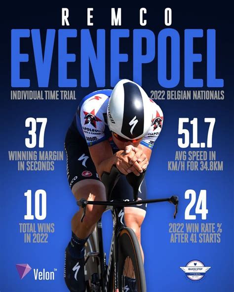 Velon CC On Instagram Remco Evenepoel S First Elite ITT Title At The