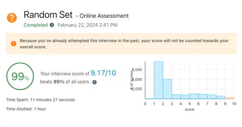 I Have Been Doing The 2 Question Mock Interviews For Fun But Didnt