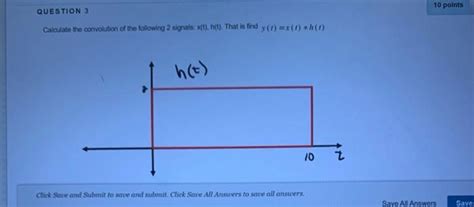 Solved Calculate The Comvolution Of The Folowing 2 Sighals