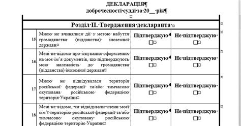 Не кваптеся звітувати про доброчесність — розяснення ВККС Читайте на