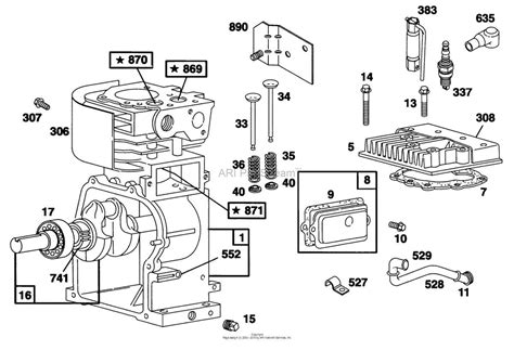 A Visual Guide To The Inner Workings Of A Briggs And Stratton Engine