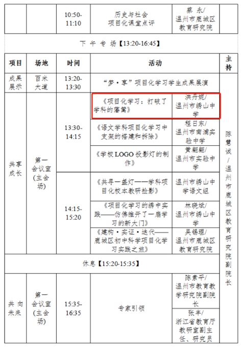 鹿城区教育研究院 示范辐射 洪丹妮——示范辐射