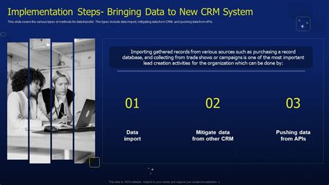 Crm Software Deployment Journey Implementation Steps Bringing Data To