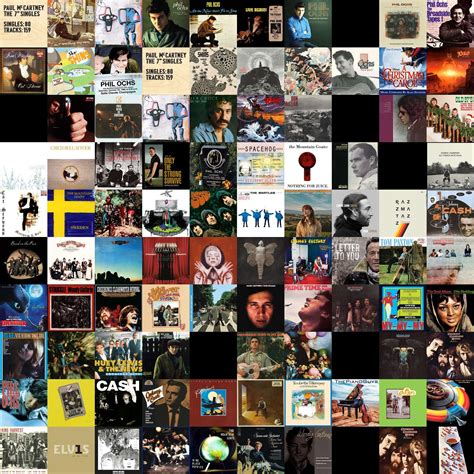 My Lastfm Rewind Of 2022 Rlastfm