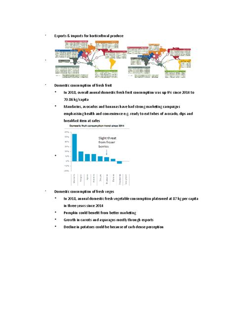 Lecture 2 Part 2 Food 2000 Lecrture Notes Exports And Imports For