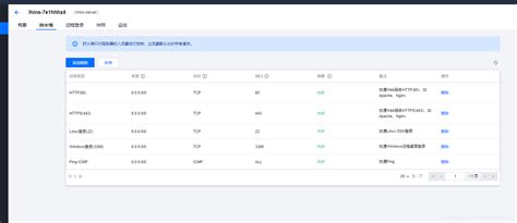 远程连接云服务器的mysql数据库通过远程连接查看云服务器数据库文件吾欲乘风归去，又恐琼楼玉宇的博客 Csdn博客