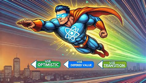 Meet Tanstack Router A Modern Fully Type Safe Router For React By