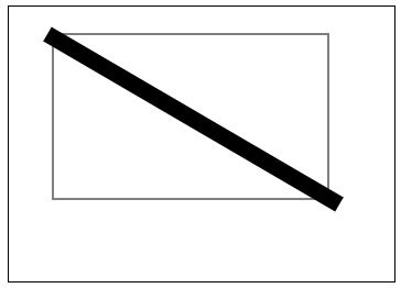 Html Canvas Line Width Property