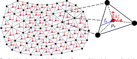 Figure From Compliant Mechanism Synthesis Using Nonlinear Elastic Topology Optimization With