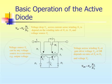 Ppt The Active Diode A Current Driven Synchronous Rectifier Powerpoint Presentation Id