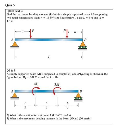 Solved Quiz 5 Q1 20 Marks Find The Maximum Bending Momen Chegg