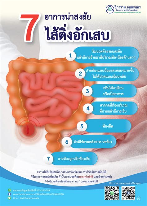 ความรู้ทางการแพทย์