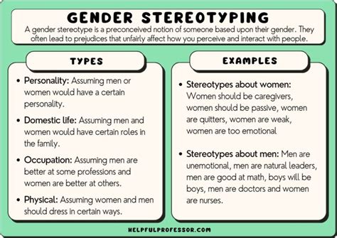 17 Gender Stereotype Examples For Men And Women 2026