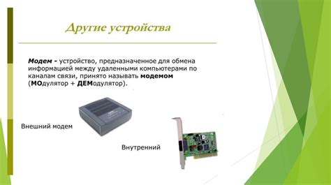 Дополнительные устройства компьютера презентация онлайн