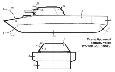 Tankograd Pt 76