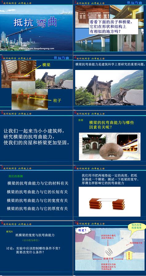 抵抗弯曲形状与结构PPT课件 教科版六年级科学上册 免费ppt模版下载 道格办公共享平台