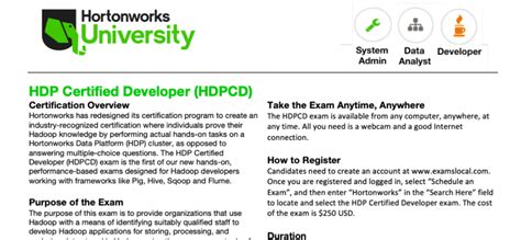 5 Best Hadoop Certifications To Choose In 2025 Updated
