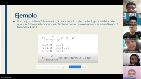 Distribución Multinomial Youtube