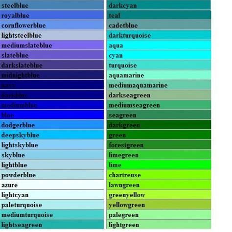 Amazing Green Color Types 10 Blue Green Color Names Blue Green