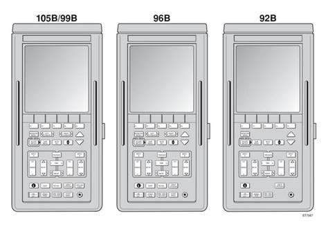 Fluke 92b 96b 99b And 105b Userpdf