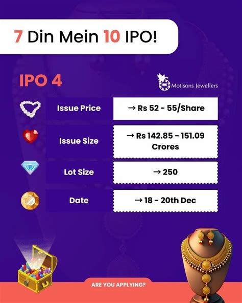 Upcoming Ipo Of Best Company At ₹ 800 In Sagar Id 2853071183130