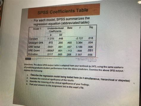 Solved Spss Coefficients Table For Each Model Spss