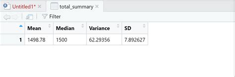 Github Briana Villarrealmechacarstatisticalanalysis