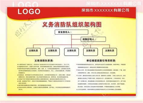 义务消防安全架构图图片素材 编号02066411 图行天下