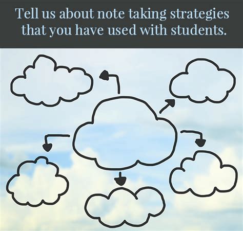 What Is The Visual Note Taking Strategy