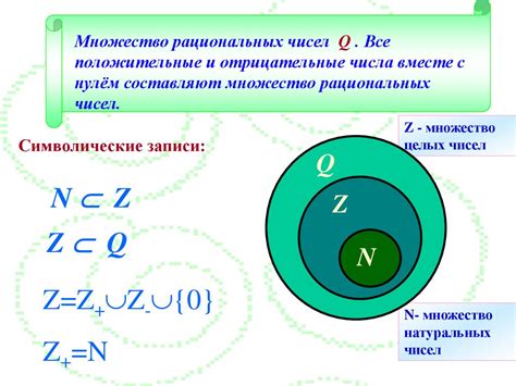Числовые множества презентация онлайн
