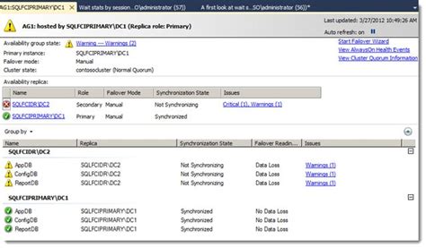 A First Look At SQL Server 2012 Availability Group Wait Statistics Simple Talk