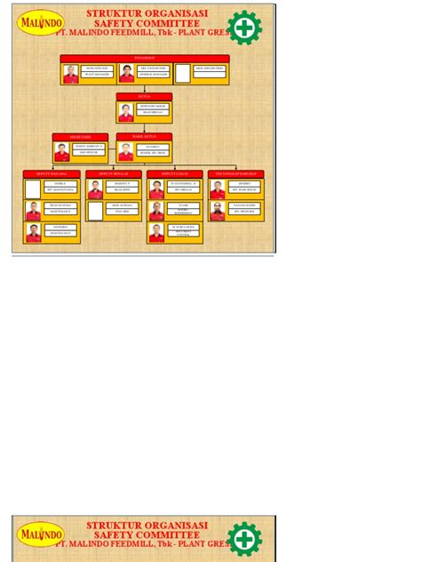 Struktur Organisasi P2k3 Pdf
